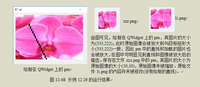 Qt 2D绘图(6)：QPixmap类及蒙版原理_imageconversionflag-CSDN博客