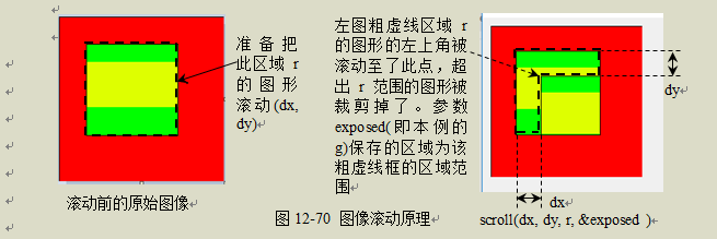 Qt 2D绘图(6)：QPixmap类及蒙版原理_imageconversionflag-CSDN博客