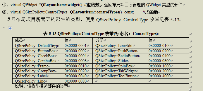 Qt布局管理(5)：自定义布局器(QLayout和QLayoutItem类)_qspaceritem设置到布局管理器中,不需要管理其内存-CSDN博客