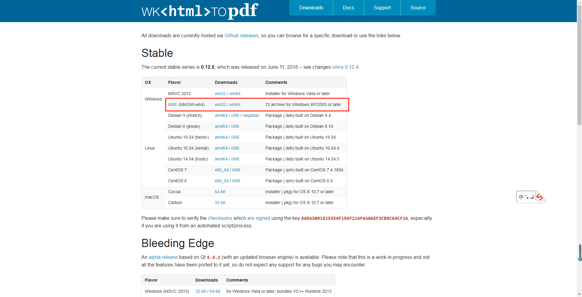 Introduction to WKHTMLTOPDF Tool (HTML to PDF) - Programmer Sought