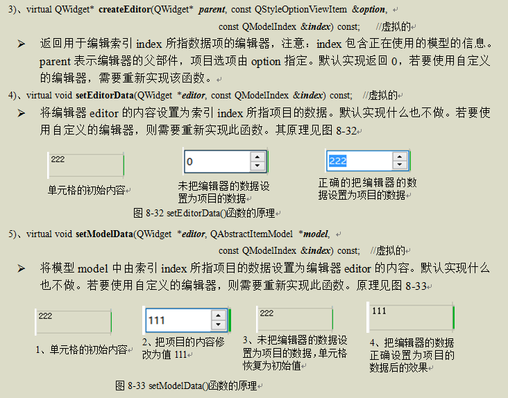 Qt模型/视图原理(3)：自定义委托(QAbstractItemDelegate)_qtabstractitemdelegate-CSDN博客