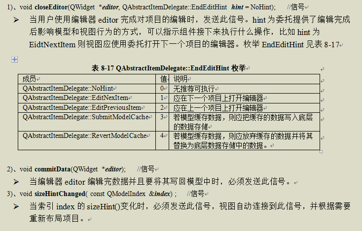 Qt模型/视图原理(3)：自定义委托(QAbstractItemDelegate)_qtabstractitemdelegate-CSDN博客