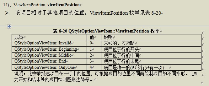 Qt模型/视图原理(3)：自定义委托(QAbstractItemDelegate)_qtabstractitemdelegate-CSDN博客