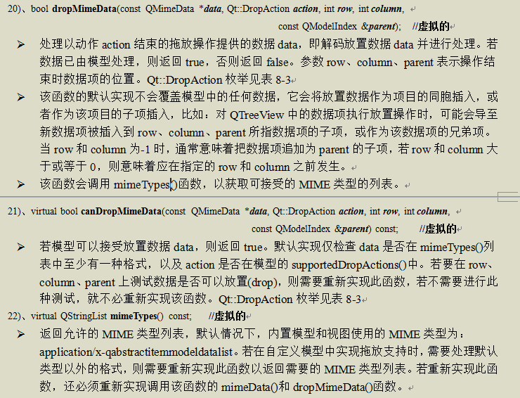 Qt模型视图原理2：自定义模型qabstractitemmodelqabstractitemmodel 自定义 Csdn博客 