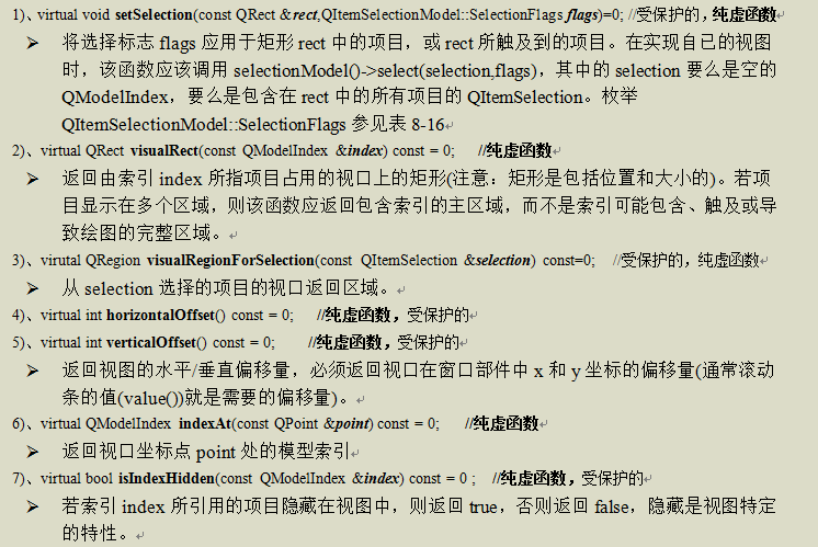 Qt模型/视图原理(4)：自定义视图(QAbstractItemView)_visualrect viewport qt-CSDN博客
