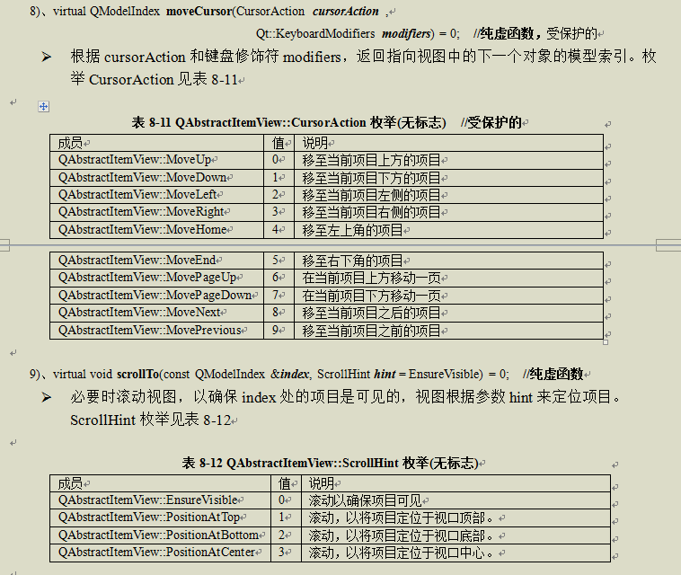 Qt模型/视图原理(4)：自定义视图(QAbstractItemView)_visualrect viewport qt-CSDN博客