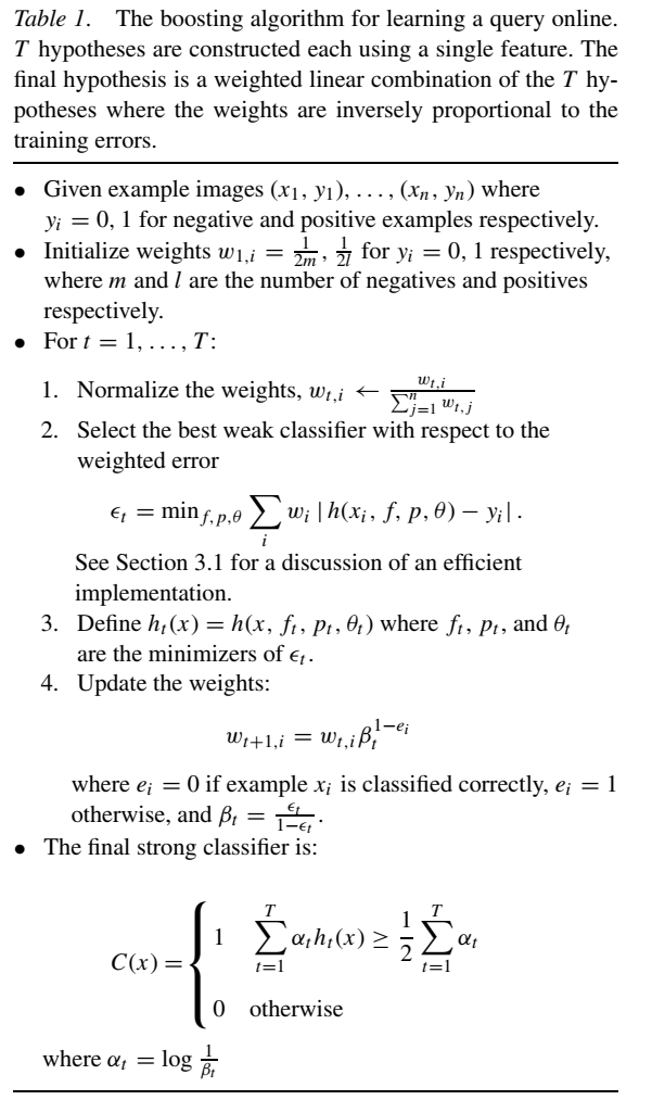 Haar + AdaBoost_adaboost+haar-CSDN博客