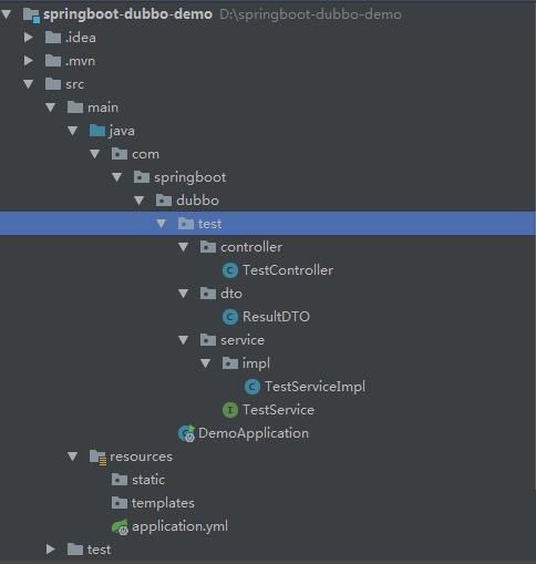 Springboot整合dubbo（一）：搭建一个springboot + dubbo的微服务_springboot+dubbo-CSDN博客