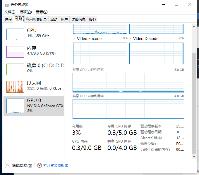 在win10中利用Anaconda直接安装tensorflow-gpu 不需要另行安装cuda cudnn_如果没有cuda还要anaconda环境吗-CSDN博客