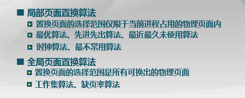 操作系统（5）虚拟存储 页面置换算法：局部置换算法、全局置换算法局部置换和全局置换 Csdn博客