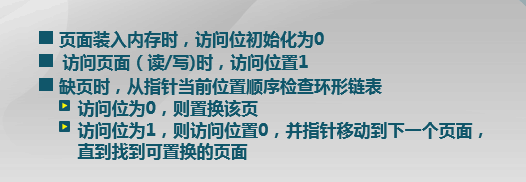 操作系统（5）虚拟存储 页面置换算法：局部置换算法、全局置换算法局部置换和全局置换 Csdn博客