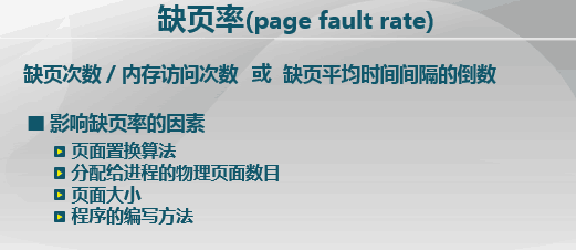 操作系统（5）虚拟存储 页面置换算法：局部置换算法、全局置换算法局部置换和全局置换 Csdn博客