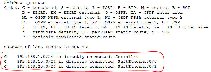 Cisco Packet Tracer中配置RIP（RIPv1&RIPv2）-CSDN博客