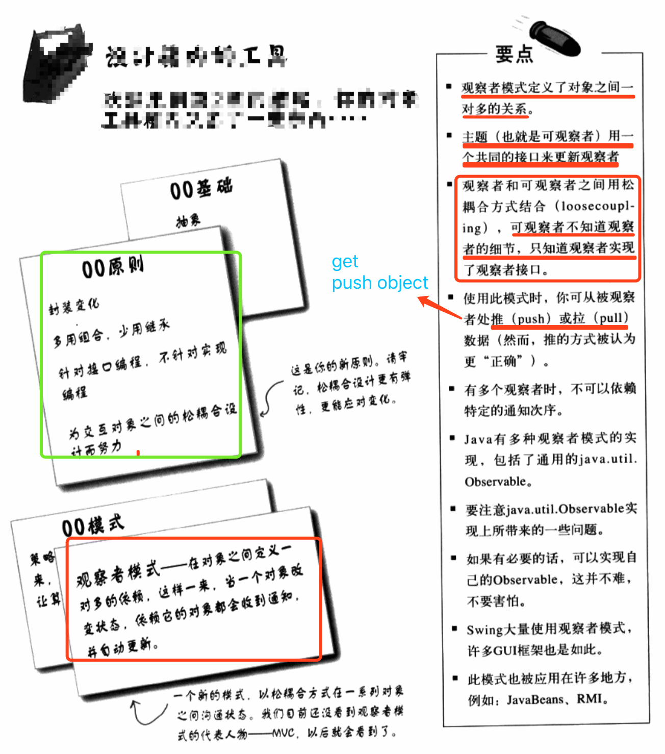 【HeadFirst 设计模式】你看过《HeadFirst Design Pattern》了吗？（菜鸟晋升必经之路）_head first design-CSDN博客