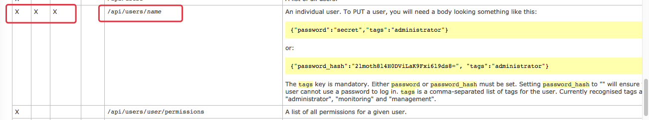 RabbitMQ学习(七)——权限管理_rabbitmq set permission-CSDN博客