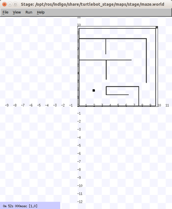 Turtlbot仿真之Stage_stage仿真-CSDN博客