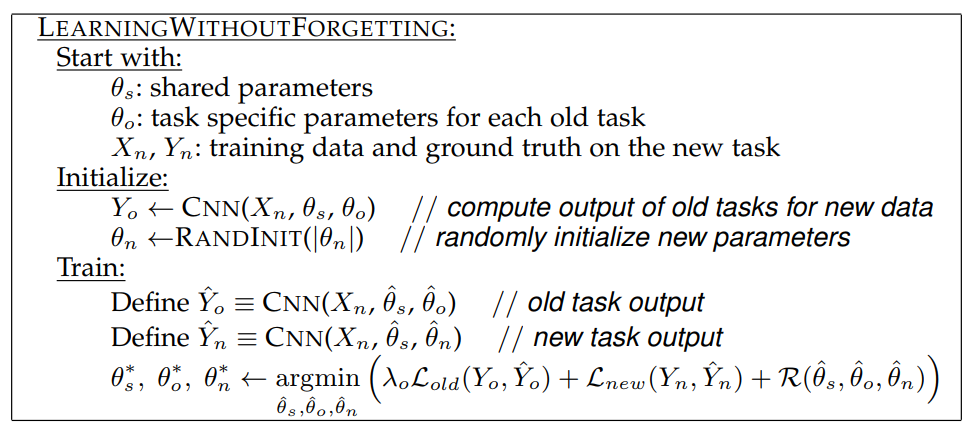 Learning without Forgetting 详解（LwF）_lwf增量学习损失函数-CSDN博客