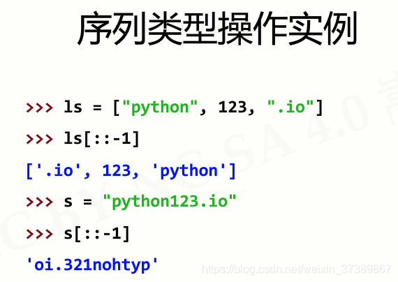 Python基础 三种组合数据类型python中的3种组合数据类型及特点 Csdn博客