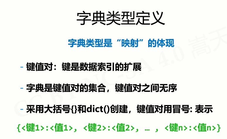 Python基础 三种组合数据类型python中的3种组合数据类型及特点 Csdn博客