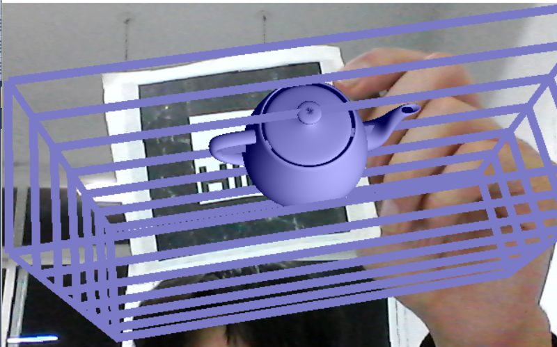 【ARTOOlkit】openGL的glVertex()函数的用法_glvertex3f-CSDN博客