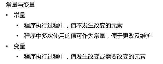 Python语言的基本语法phython语音基本语言 Csdn博客 