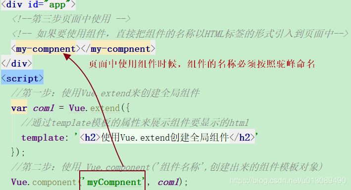 Vue组件之入门:全局组件三种定义全局组件定义 Csdn博客