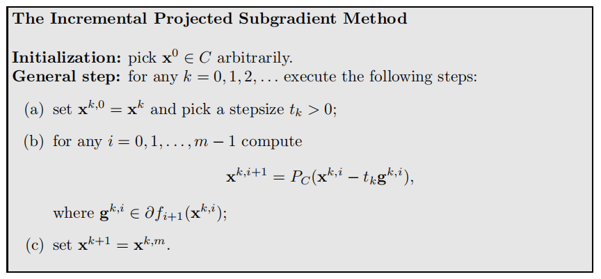 【First-order Methods】 8 Primal and Dual Projected Subgradient Methods_first order optimization ...