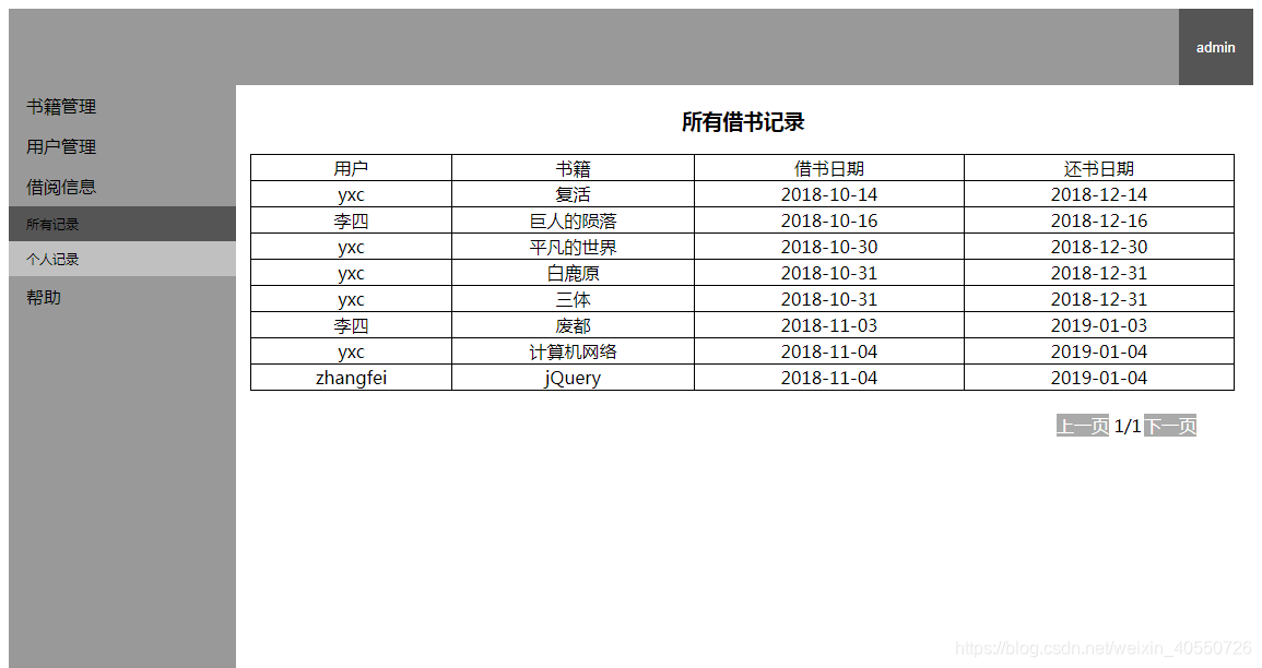 springboot+mybatis+mysql+thymeleaf+jquery构建的小型图书借阅管理系统_ssm+thymeleaf借书 ... springboot+mybatis+mysql+thymeleaf+jquery构建的小型图书借阅管理系统_ssm+thymeleaf借书 ...
