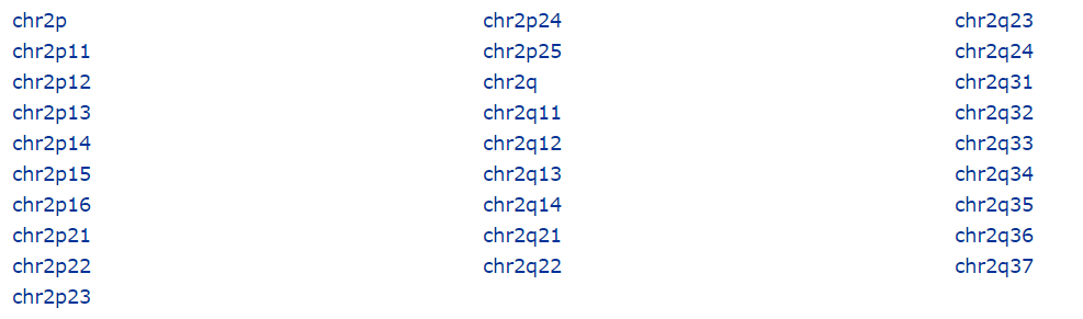 MSigDB:基因集数据库_msigdb human) c1: positional gene sets_生信修炼手册的博客-CSDN博客