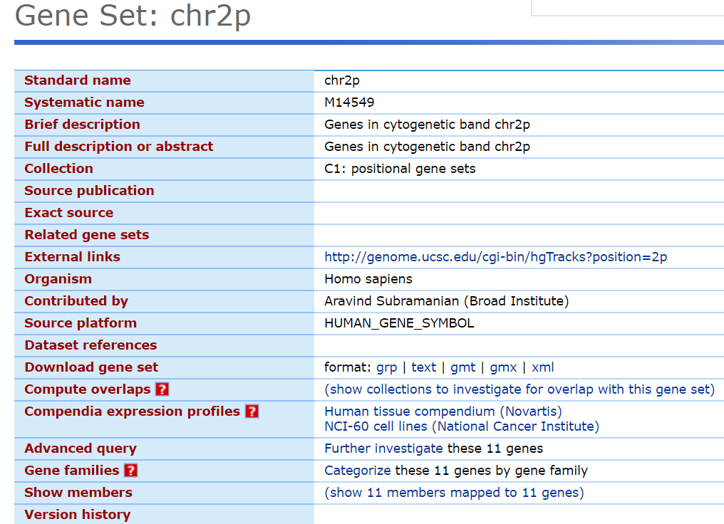 MSigDB:基因集数据库_misgdb_生信修炼手册的博客-CSDN博客