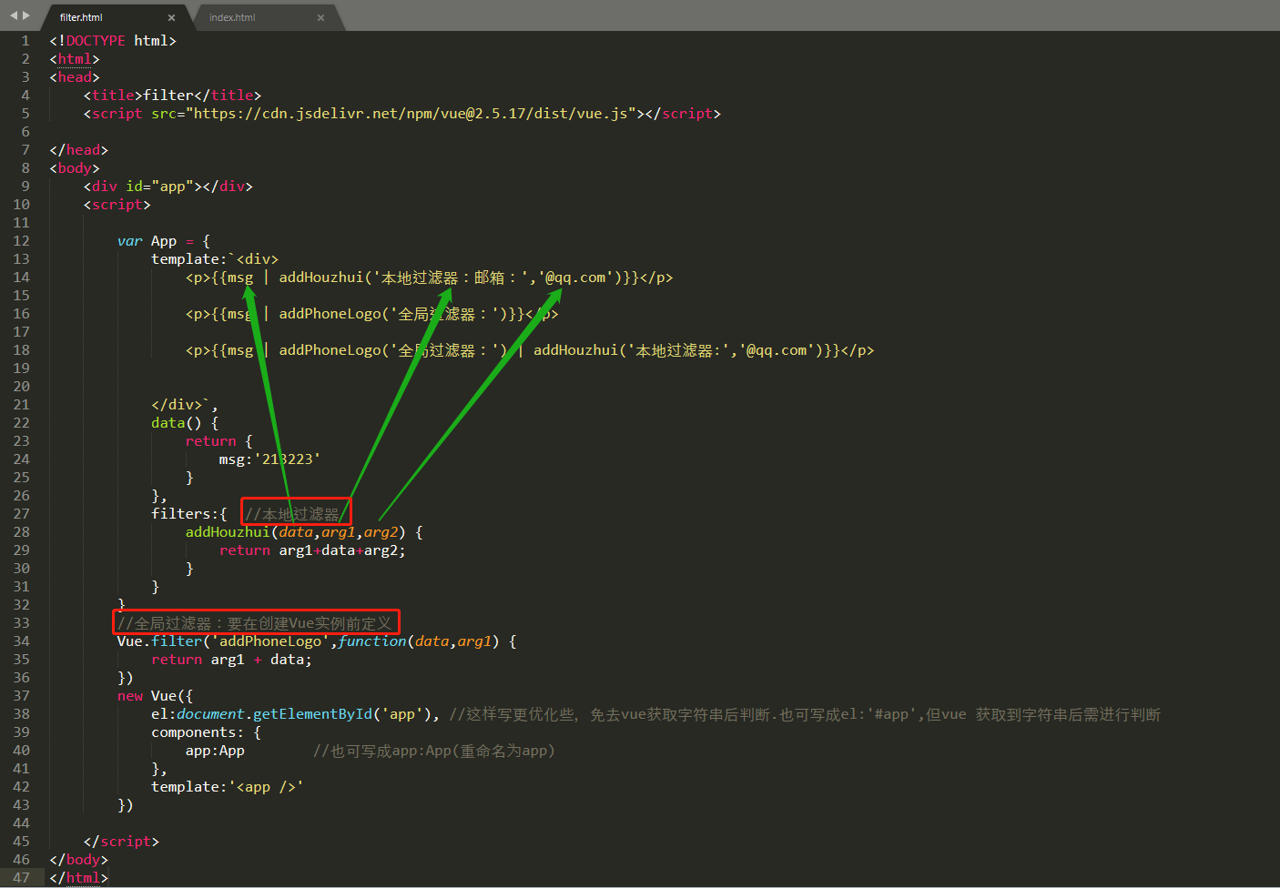Vue 详解filtervue的filter的理解 Csdn博客