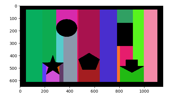 Boustrophedon Cellular Decomposition的Python实现_boustrophedon算法-CSDN博客