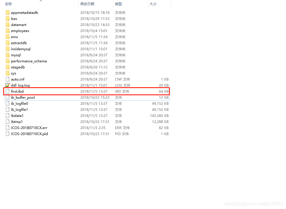 Mysql创建表空间mysql Create Tablespace Csdn博客