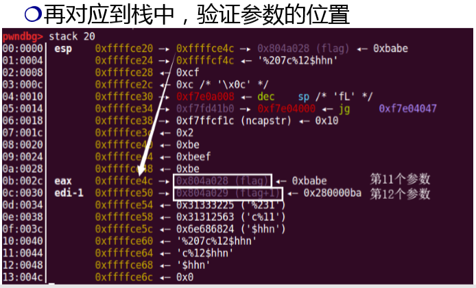 整数溢出漏洞和格式化字符串漏洞_整数溢出可能转化为什么漏洞-CSDN博客