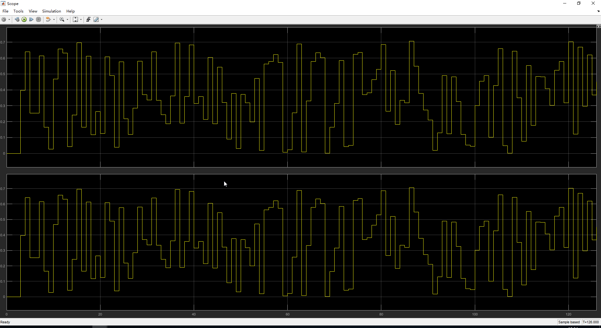 基于System Generator的CORDIC算法实现_system generator 的指数设计-CSDN博客