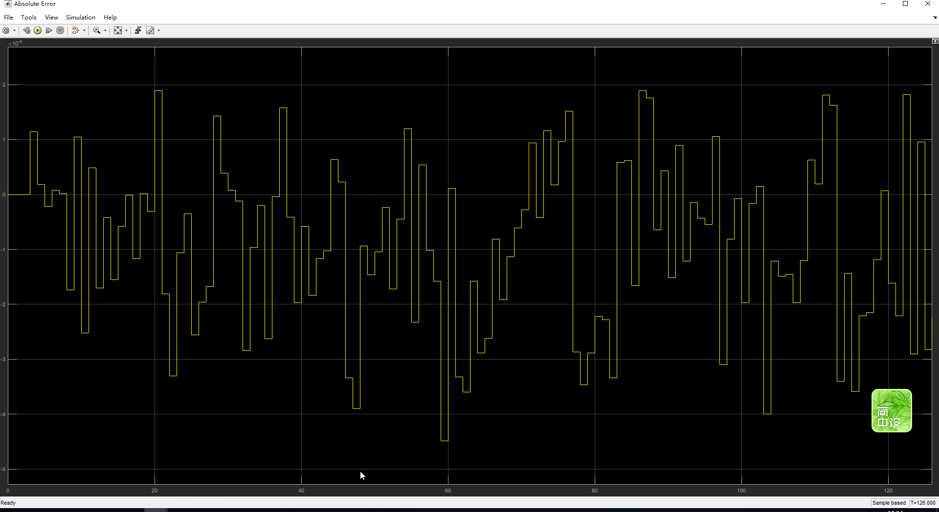 基于System Generator的CORDIC算法实现_system generator 的指数设计-CSDN博客