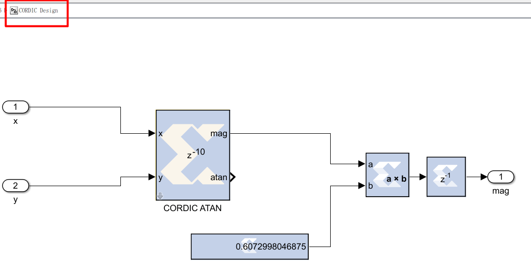 基于System Generator的CORDIC算法实现_system generator 的指数设计-CSDN博客