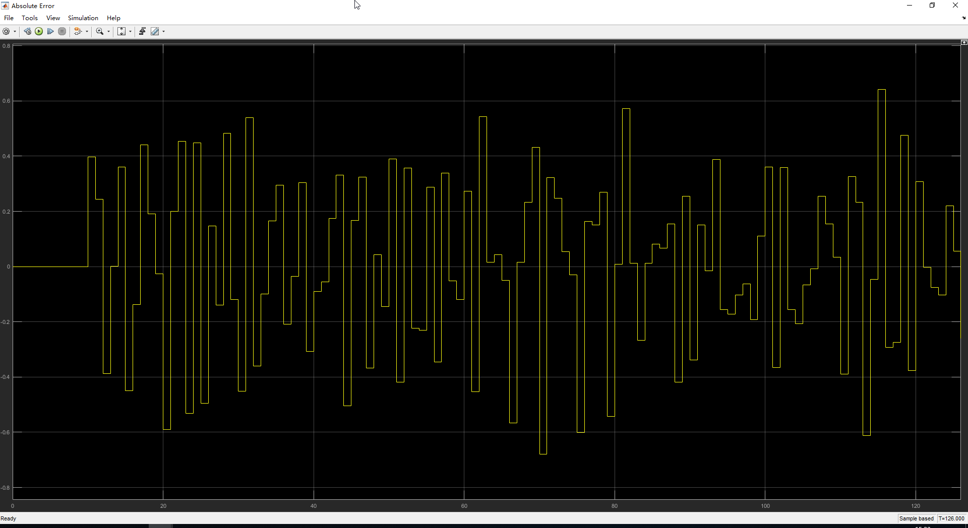 基于System Generator的CORDIC算法实现_system generator 的指数设计-CSDN博客