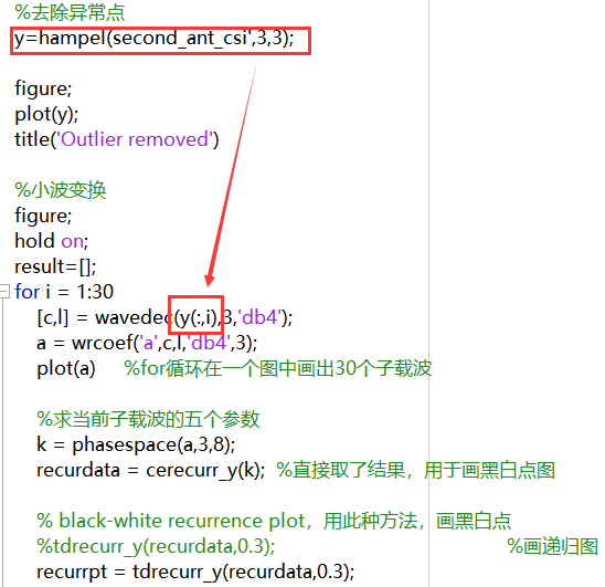 MATLAB指令_matlab中10的-6次方-CSDN博客