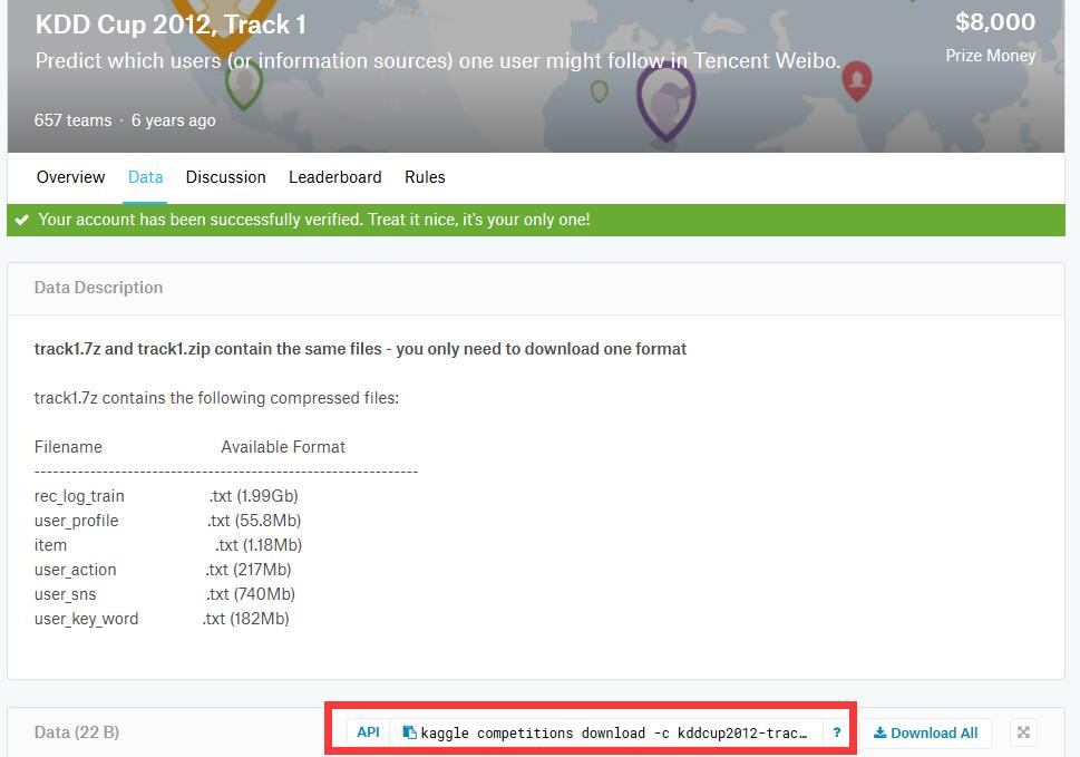 下载kaggle数据集_kaggle pku-CSDN博客