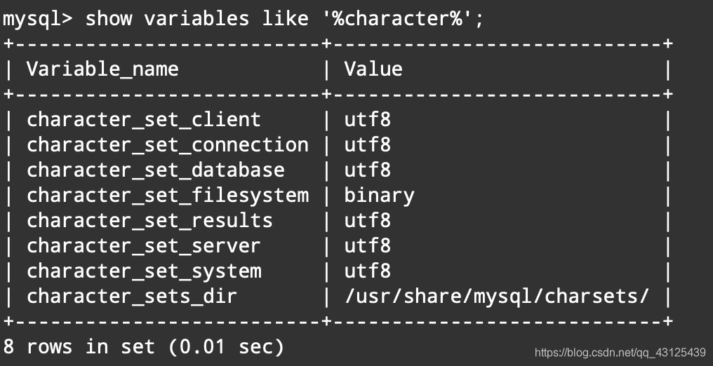 Linux 设置mysql默认字符集为utf8您的数据库必须配置为使用 Utf8 作为默认字符集 Csdn博客