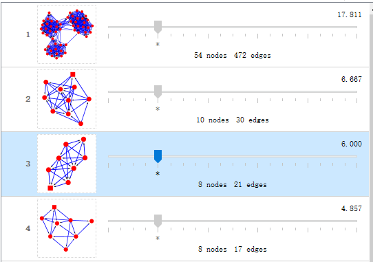 PPI网络实战：String加CytoScape联手挖掘PPI网络-CSDN博客