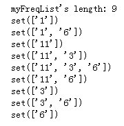 FP-growth算法应用实例（基于python）_fpgrowth算法例题-CSDN博客