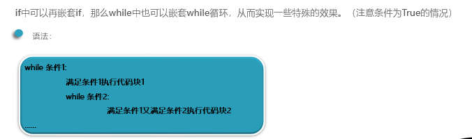 Python初学一（while双循环语句与典型的例题）python循环典型例题 Csdn博客 5852