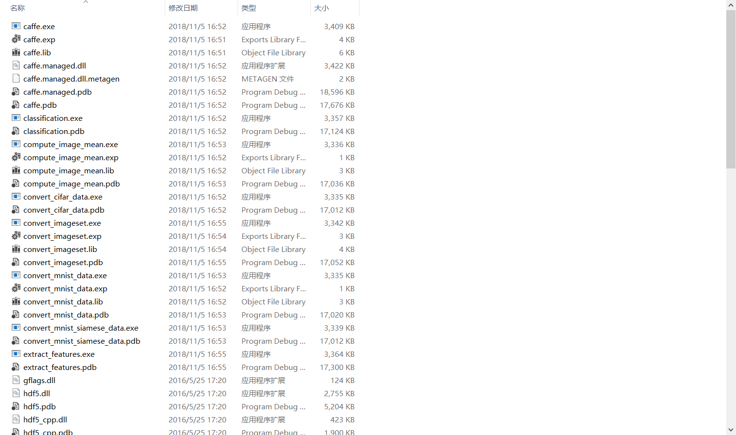 Windows 10下CPU版caffe框架安装心路教程_安装cpu版本的caffe-CSDN博客