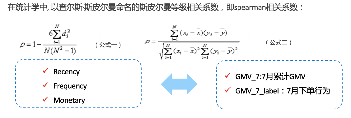 Rfm客户价值分类模型应用rfm中r值越大代表什么 Csdn博客 