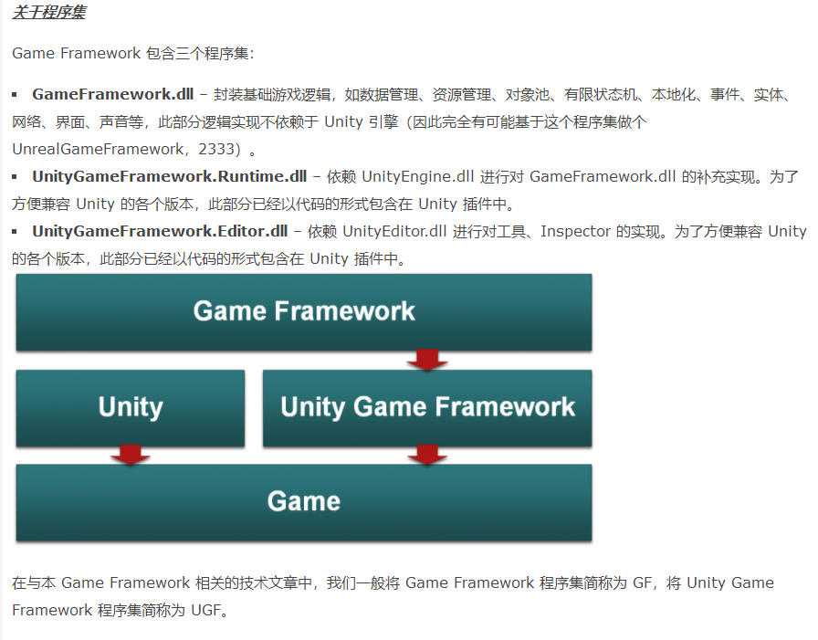 GameFramework篇：框架基本理解以及源码下载_反编译gameframework-CSDN博客