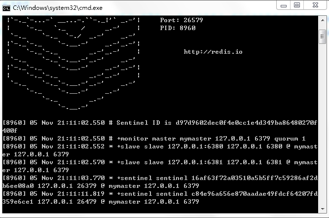 在windows上搭建redis集群（Redis-Sentinel）_sentinel leader-epoch mymaster 13-CSDN博客