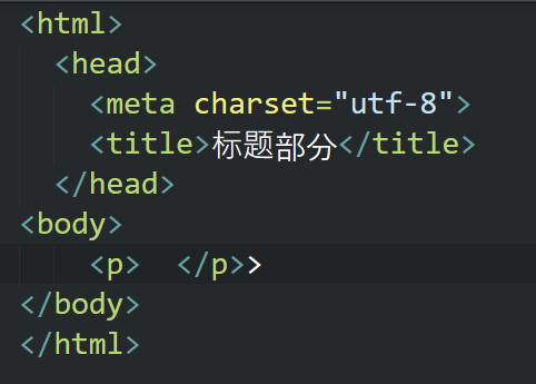 HTML+CSS基本标签_html+css标签-CSDN博客