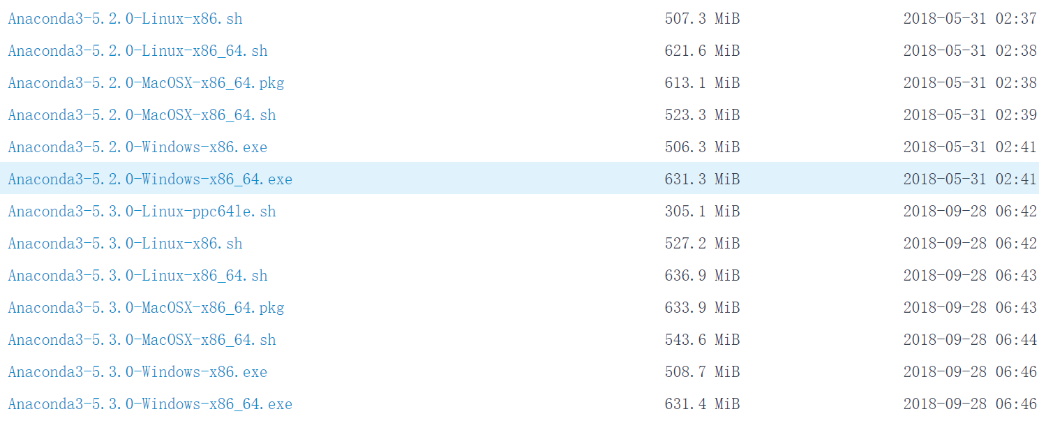 windows10下anaconda3 5.3.0 安装教程_anaconda 5.3.0-CSDN博客